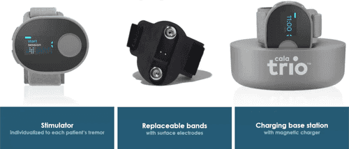 Wrist-worn neural interfaces have come of age: Facebook Reality Labs ...