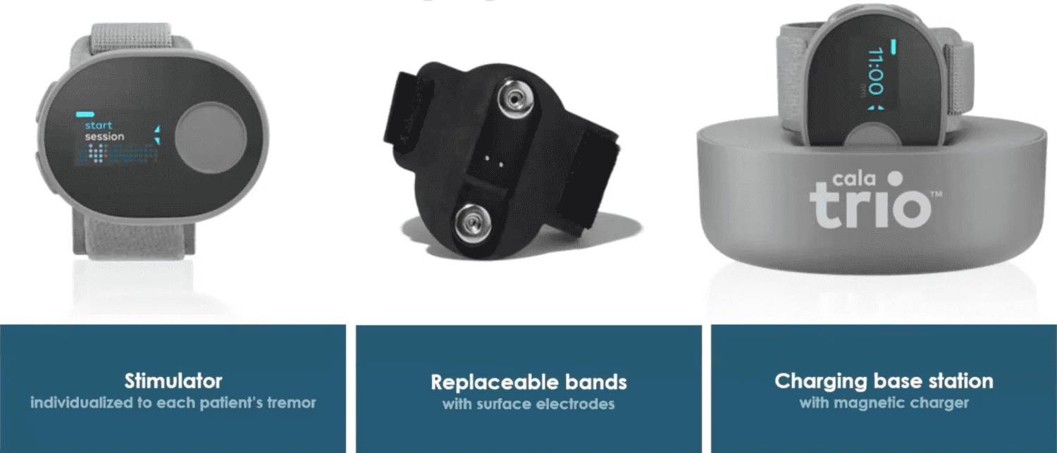 Wrist-worn neural interfaces have come of age: Facebook Reality Labs ...