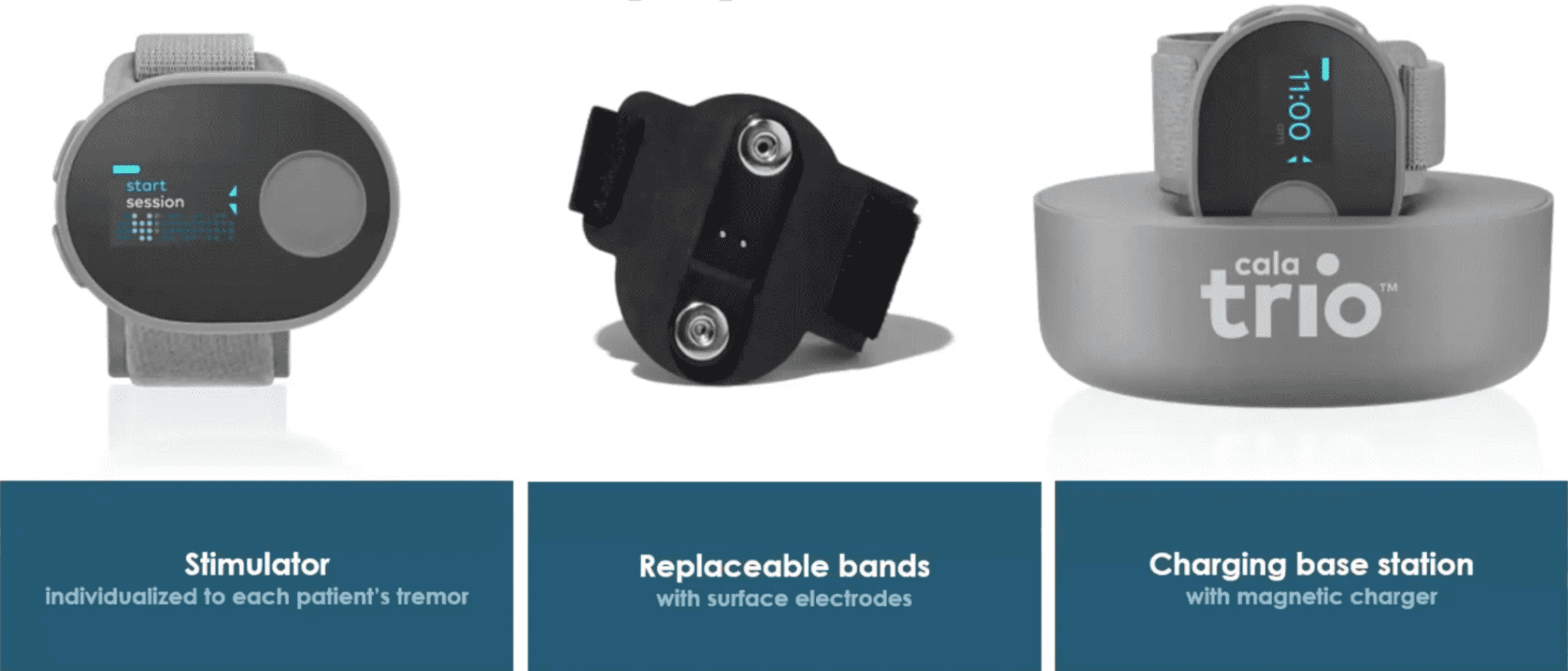 Wrist-worn neural interfaces have come of age: Facebook Reality Labs ...